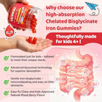 support healthy blood with iron