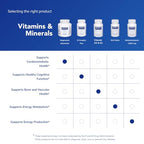 support healthy bones with magnesium