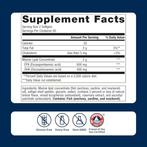 Support healthy brain function