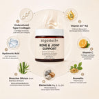 Support healthy cartilage and joints