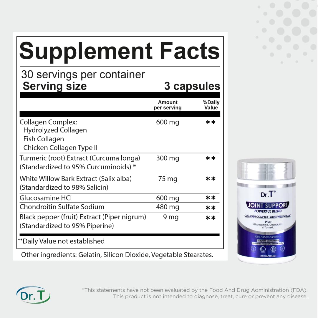 Support healthy cartilage function