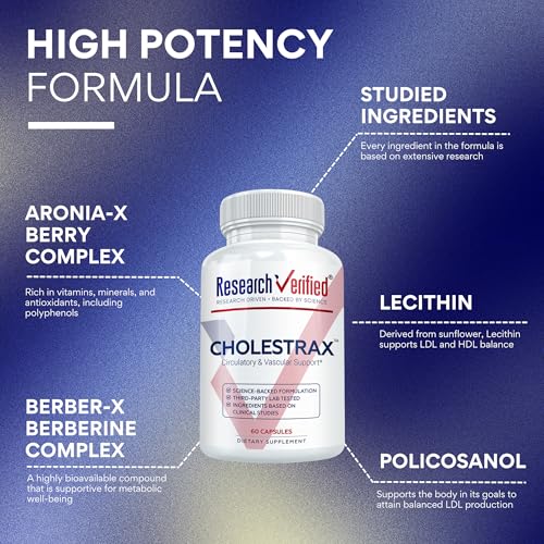 support healthy cholesterol levels naturally