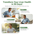 Support healthy cholesterol levels with Milk Thistle