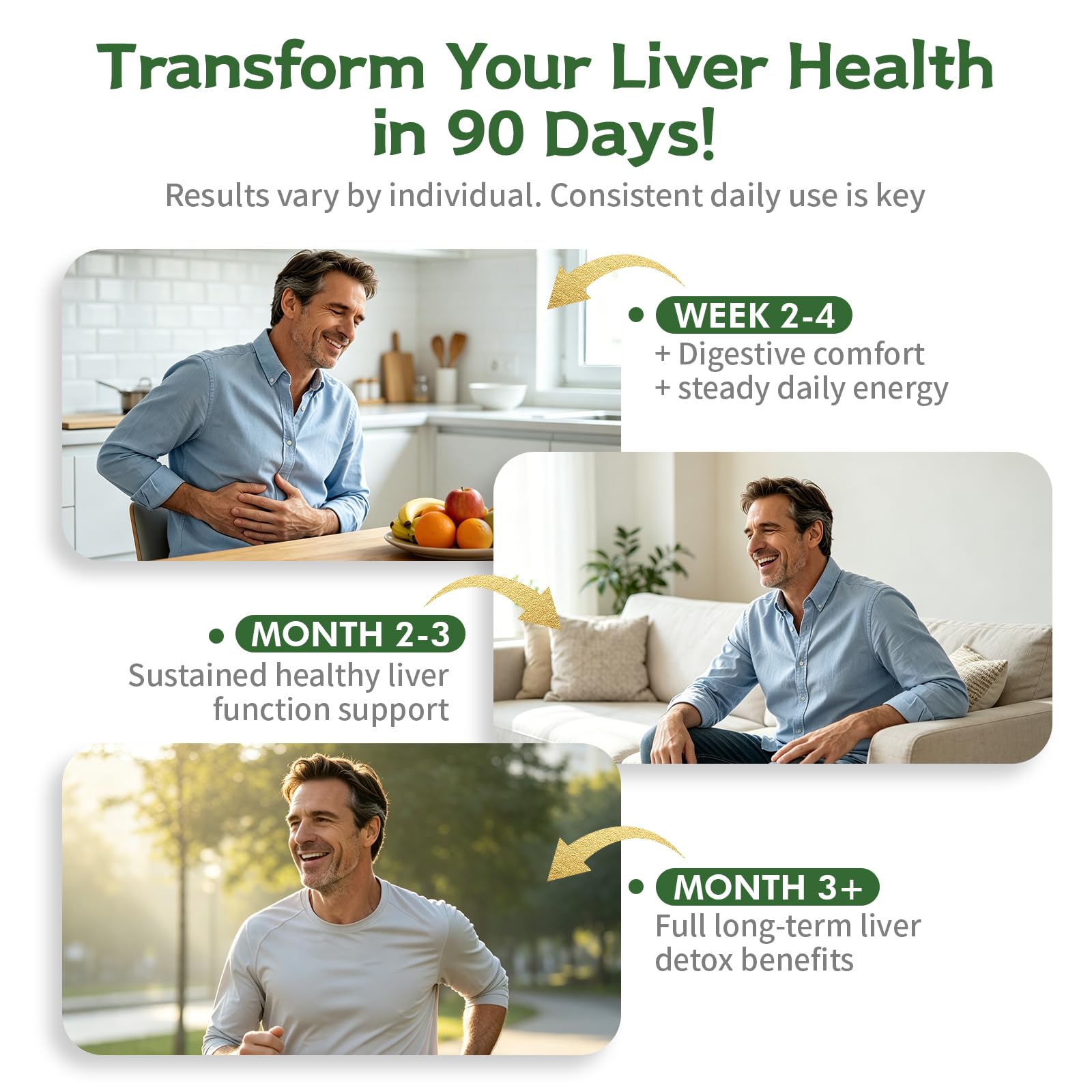 Support healthy cholesterol levels with Milk Thistle