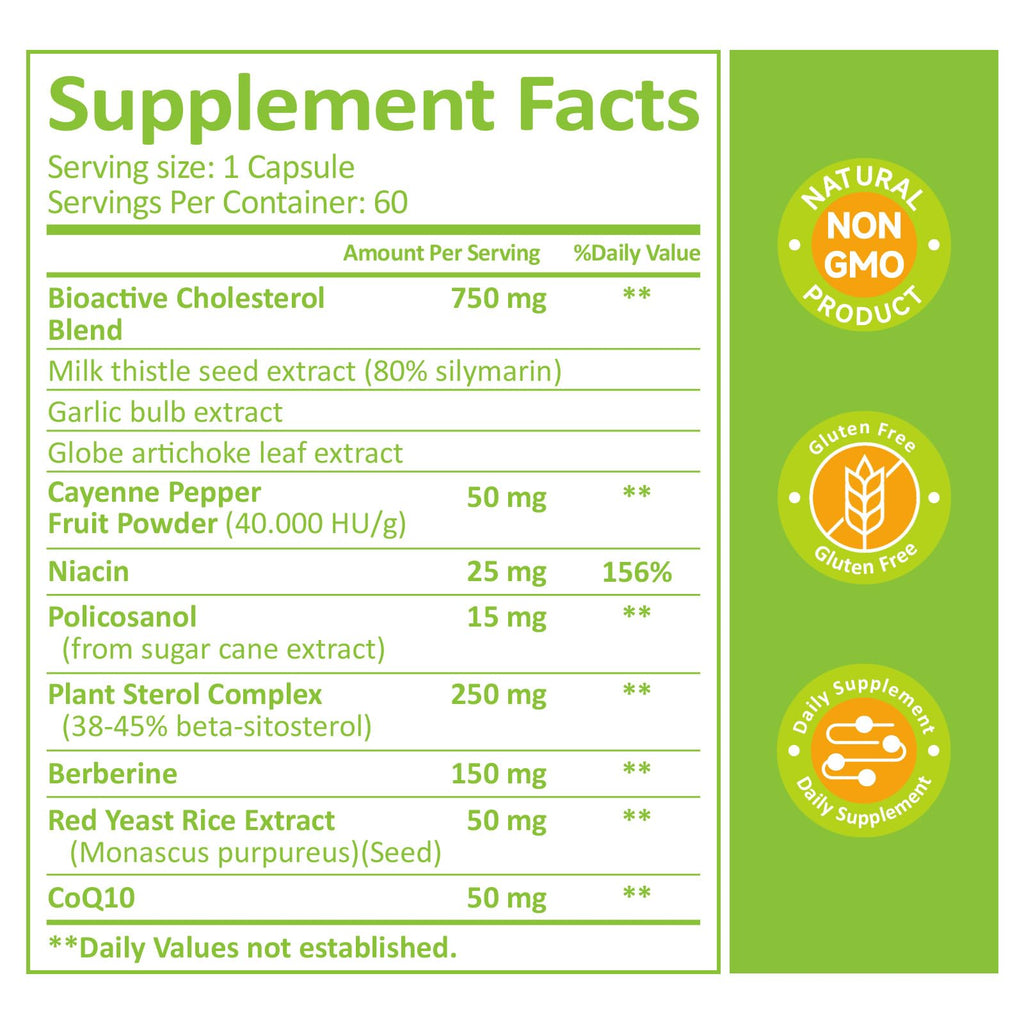 support healthy cholesterol levels
