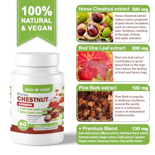 Support healthy circulation with hawthorn