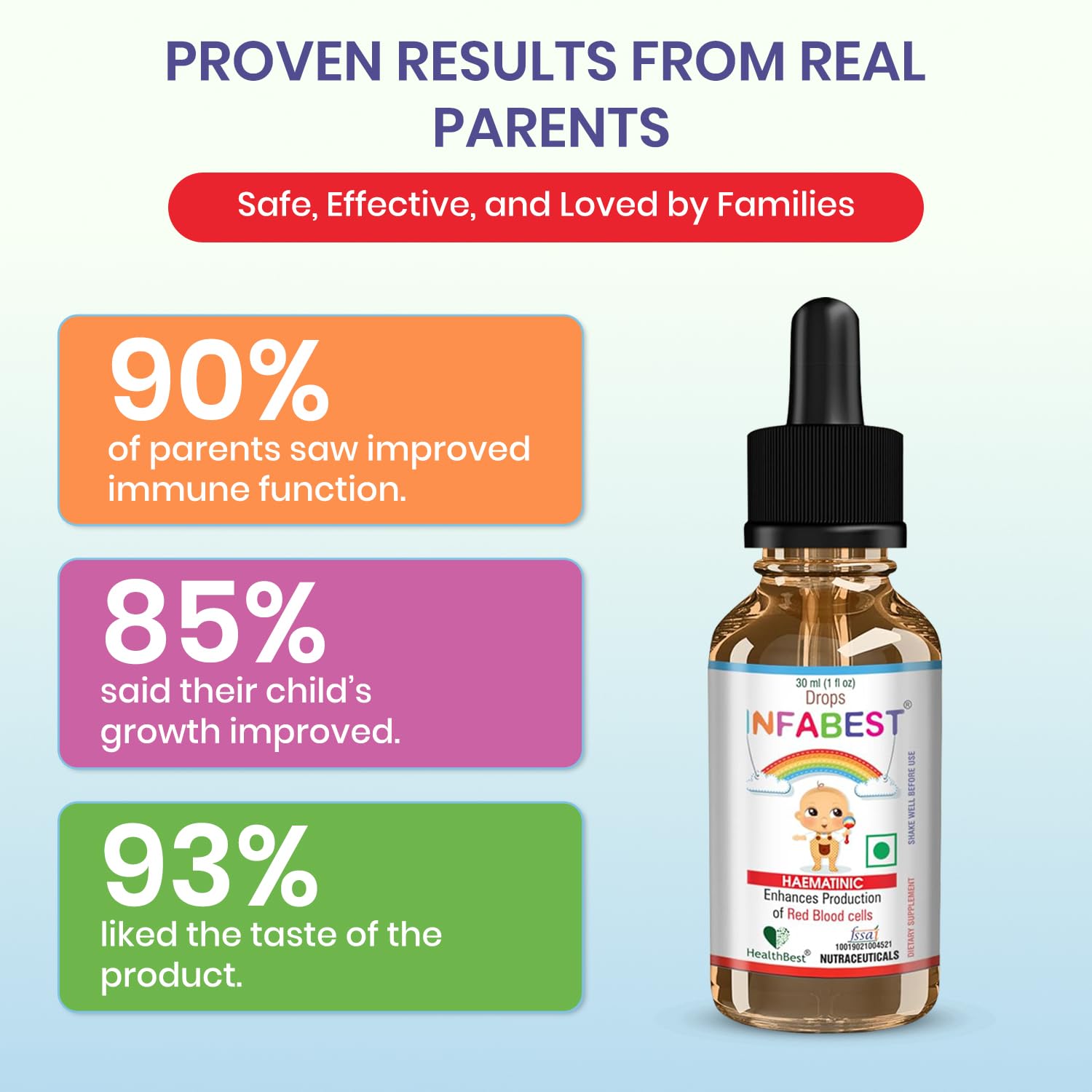 support healthy development with iron