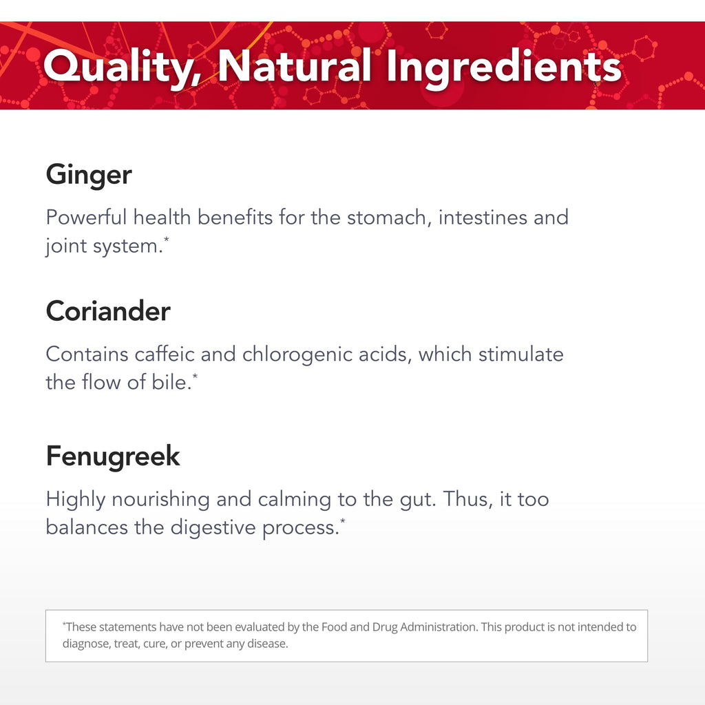 support healthy digestion naturally