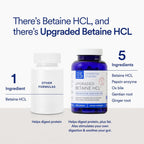 Support healthy digestion with Betaine HCL