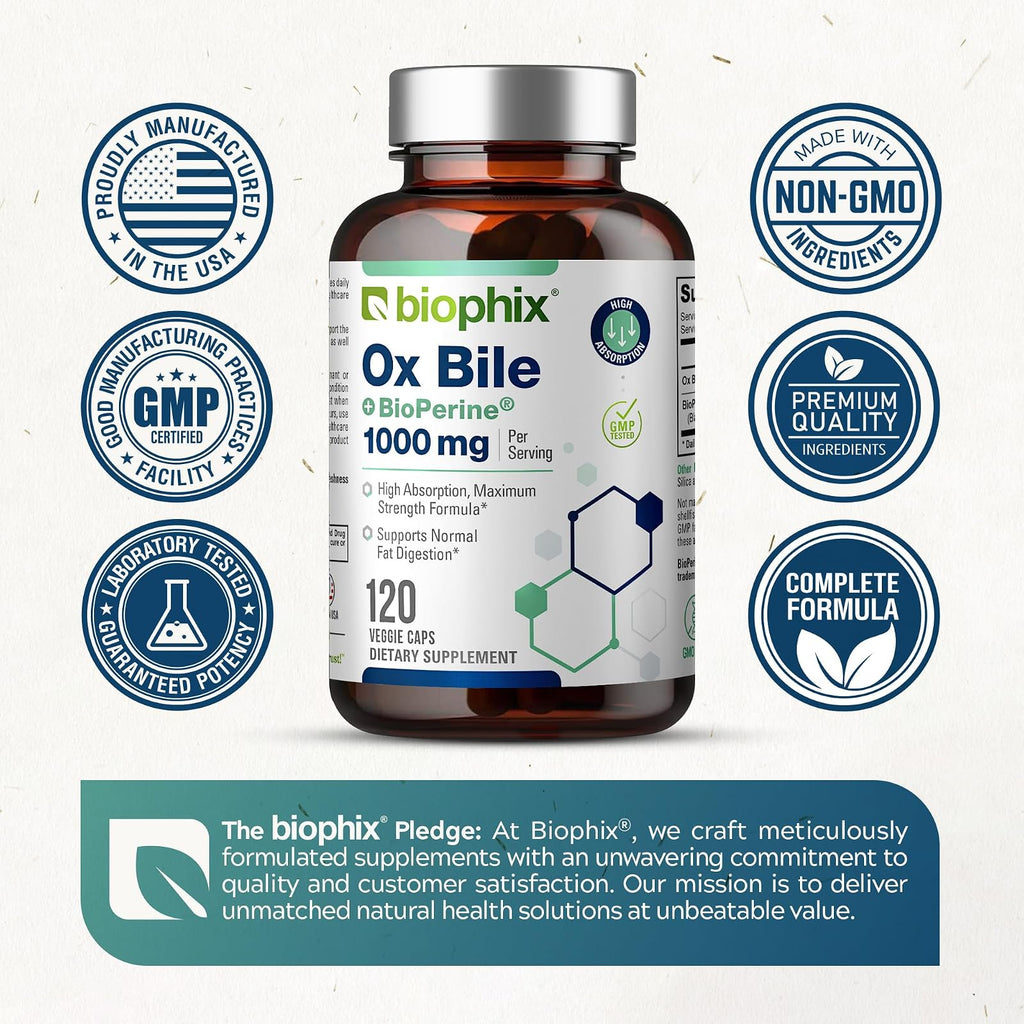 support healthy digestion with biophix