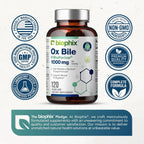 support healthy digestion with biophix