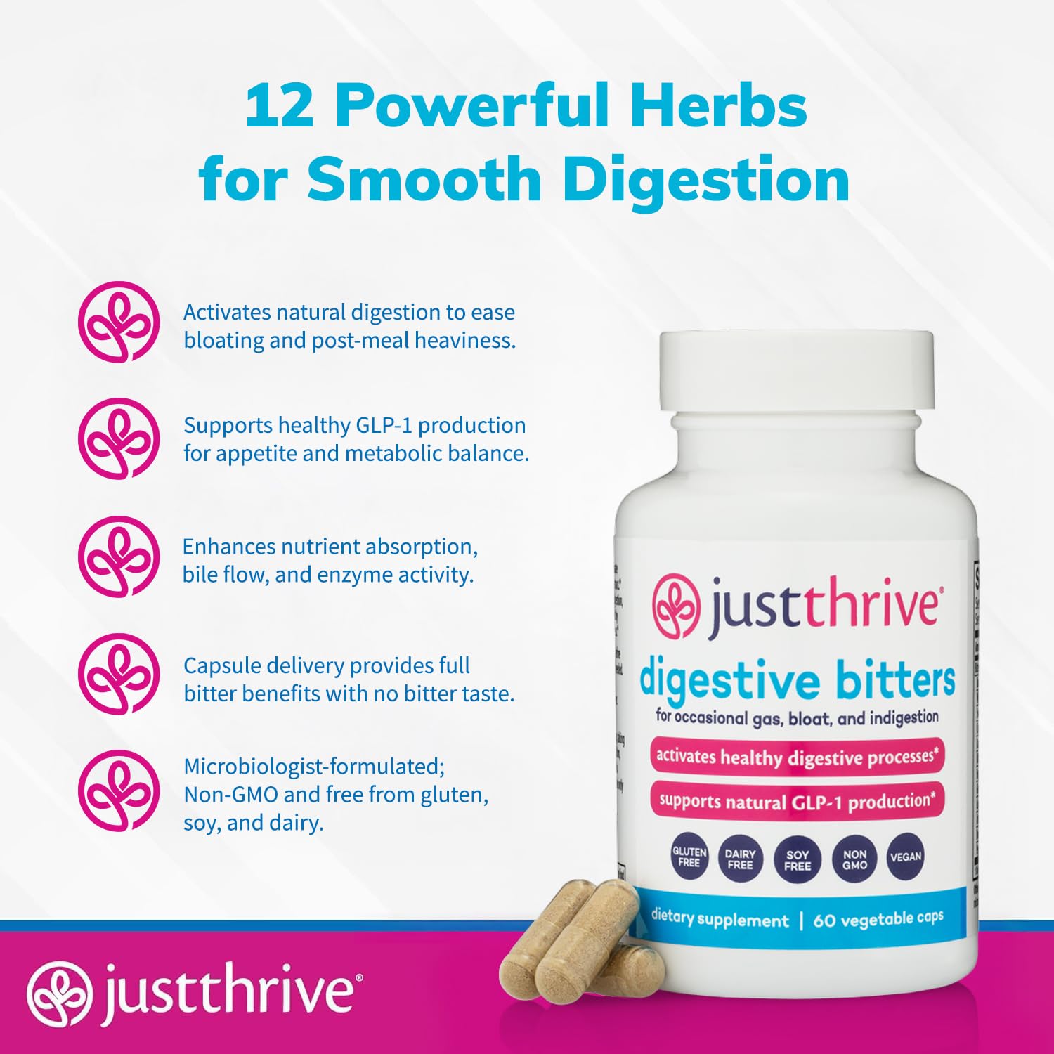 support healthy digestion with bitters