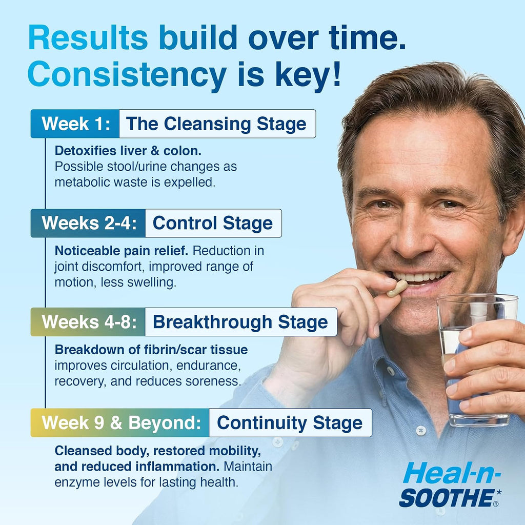 support healthy digestion with enzymes