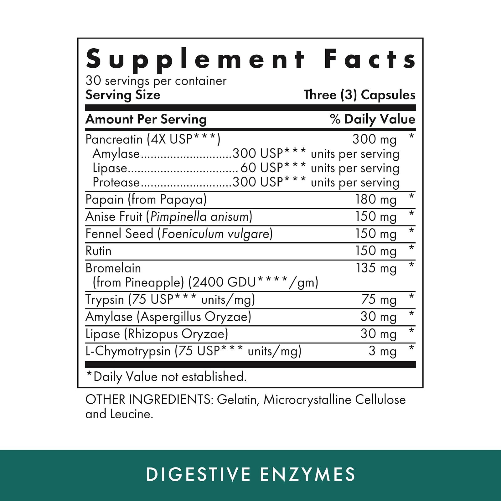 support healthy digestion with enzymes