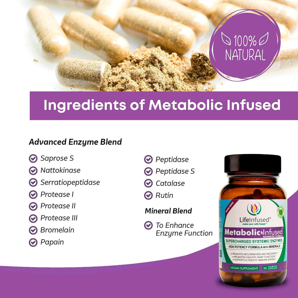 support healthy digestion with enzymes