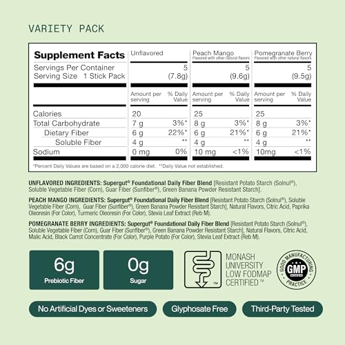 support healthy digestion with fiber