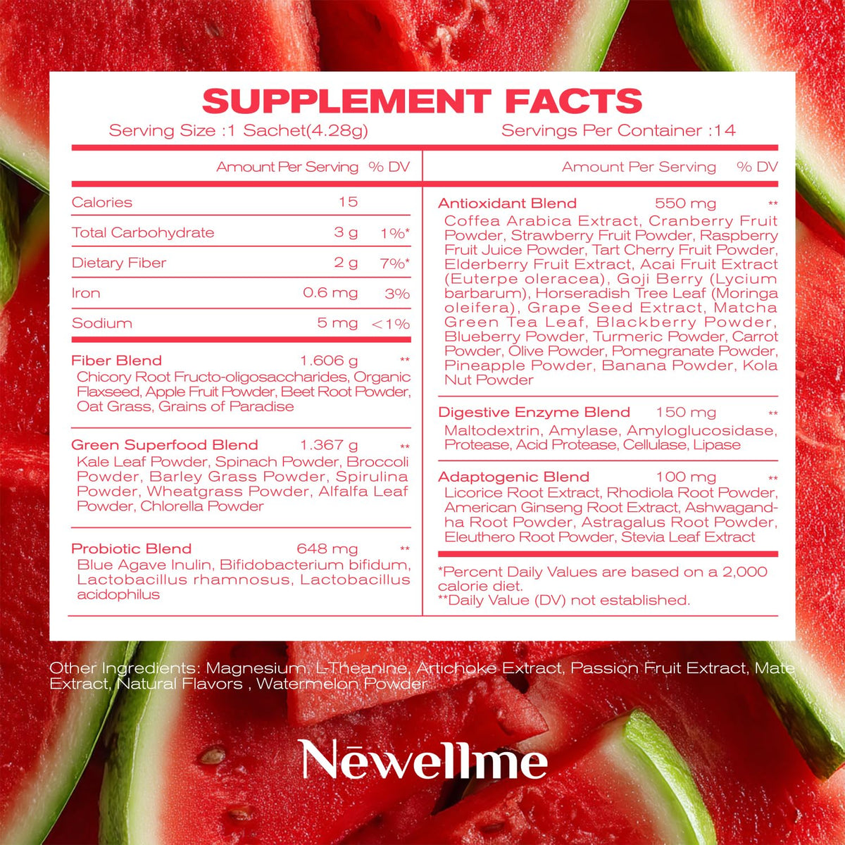 support healthy digestion with NEWELLME
