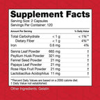 Support healthy digestion with Super Colon