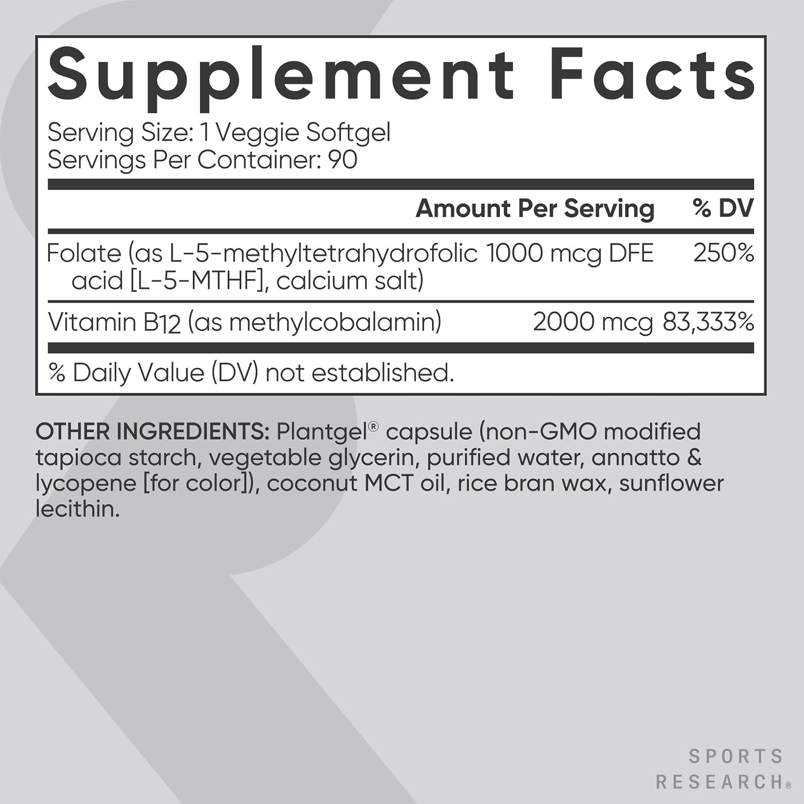 support healthy energy levels