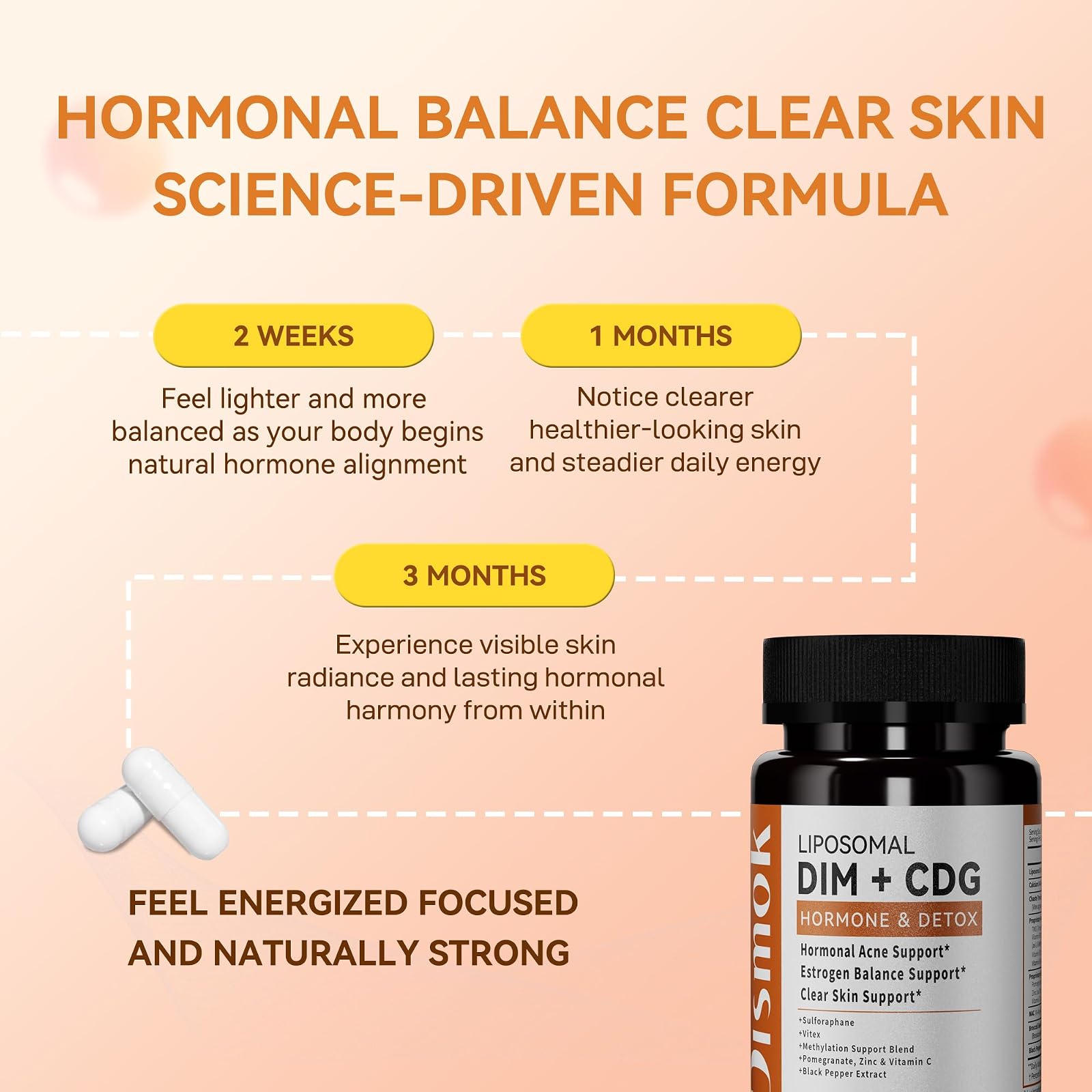 Support healthy estrogen levels
