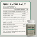 Support healthy fluid balance naturally