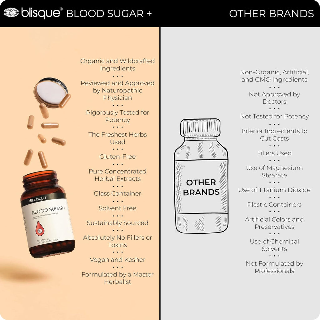 Support healthy glucose levels naturally
