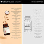 Support healthy glucose levels naturally