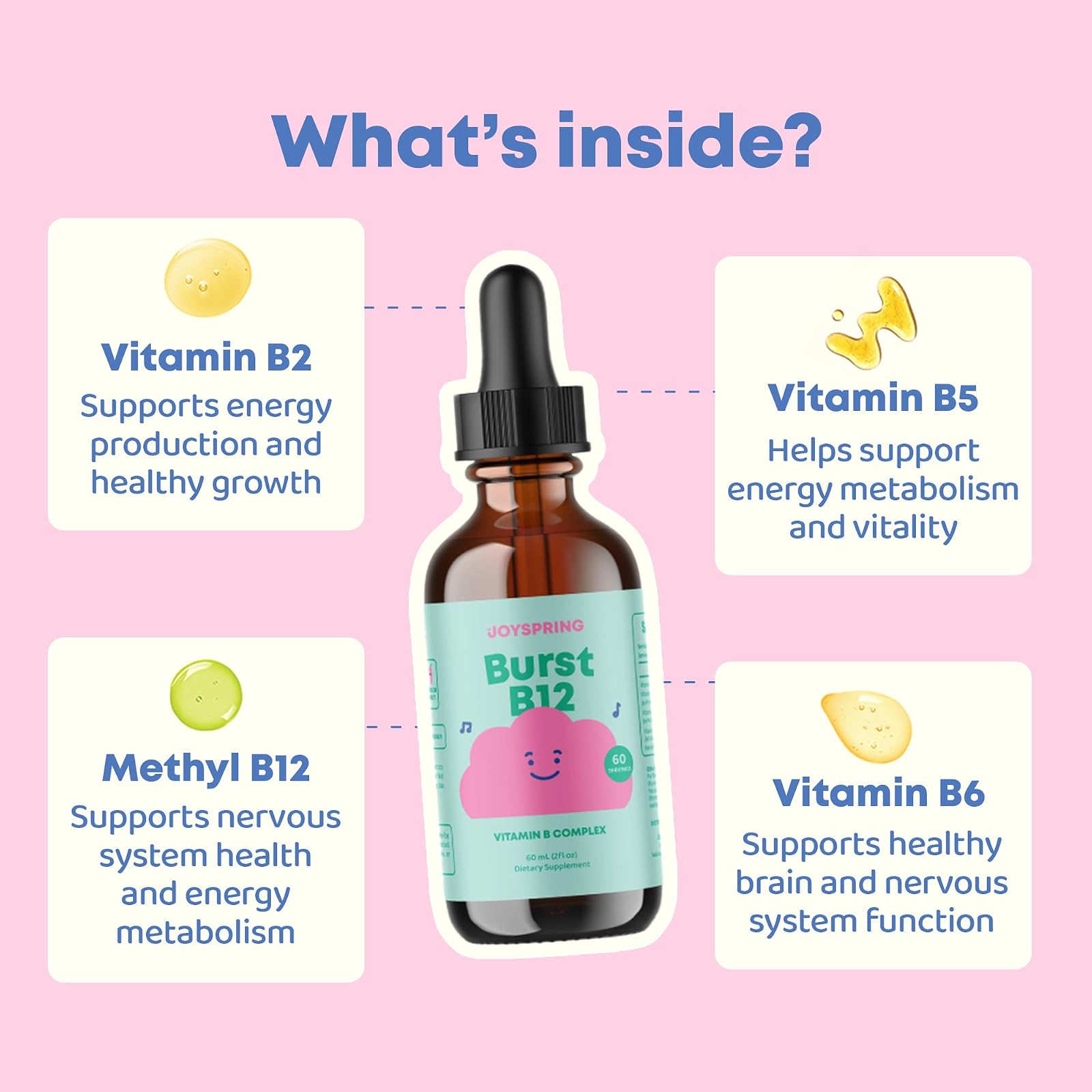 support healthy growth vitamin B complex