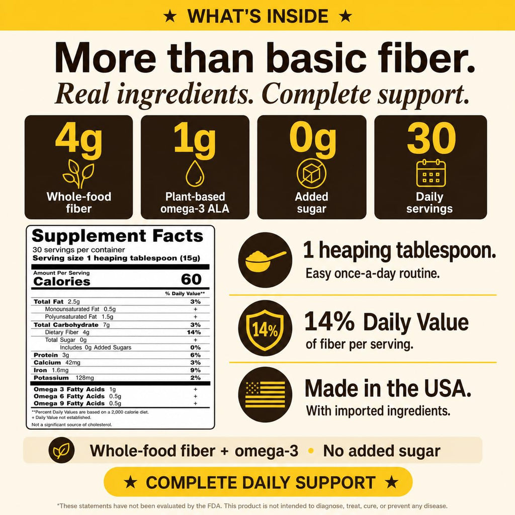support healthy gut flora with fiber