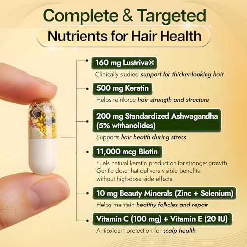 Support healthy hair growth
