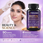 Support healthy hair growth
