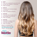 support healthy hair growth