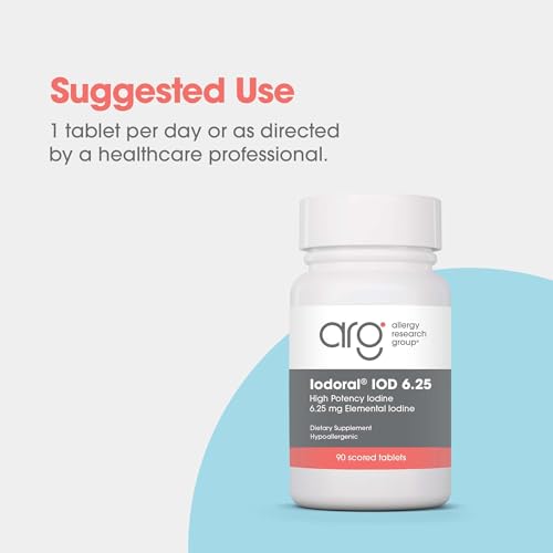 support healthy iodine levels naturally