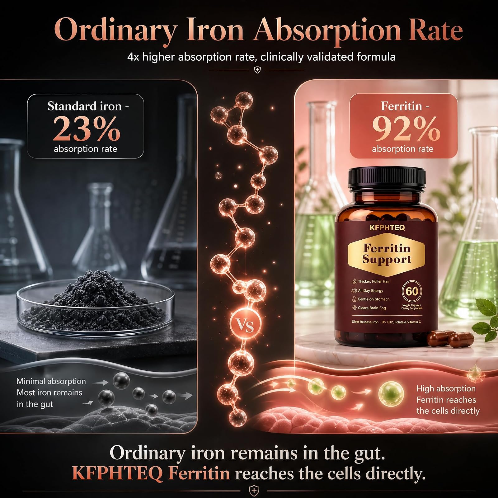 support healthy iron levels naturally