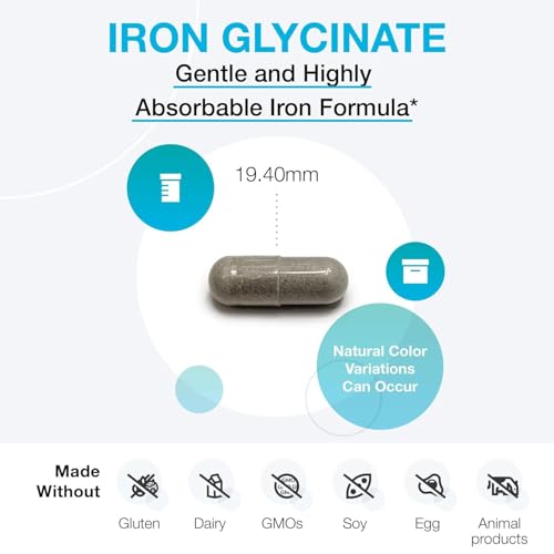 support healthy iron levels with XYMOGEN