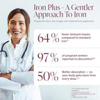 support healthy iron levels