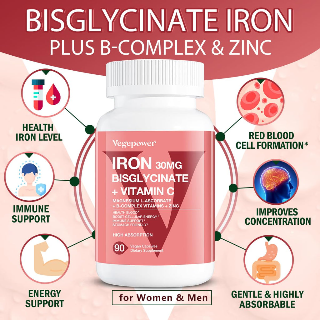 support healthy iron levels