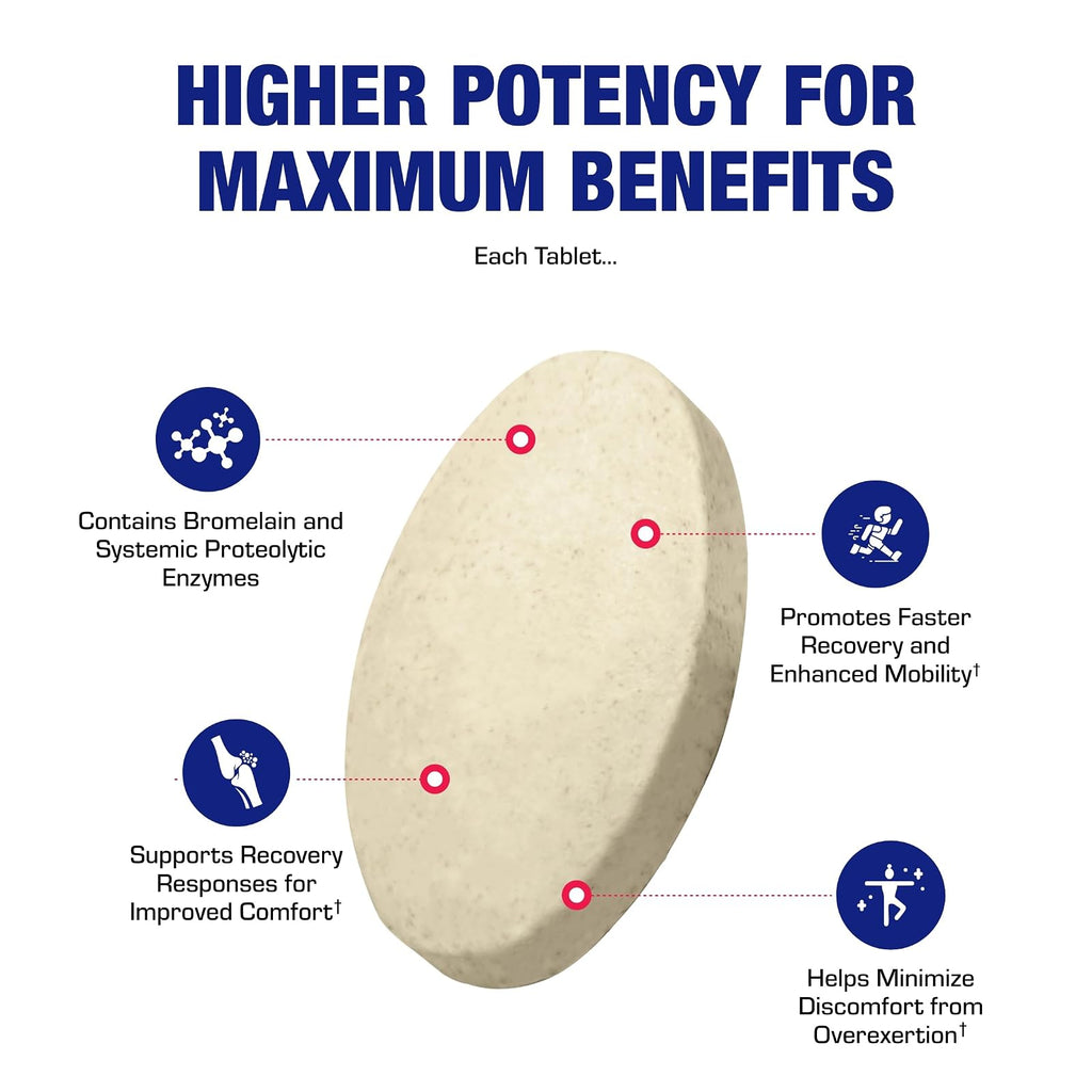 Support healthy joints and digestion