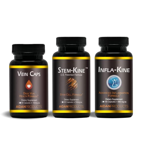 support healthy joints with supplements