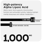 support healthy metabolism alpha lipoic acid