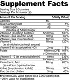 support healthy metabolism gummies