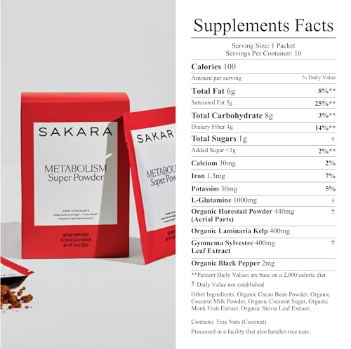 support healthy metabolism naturally