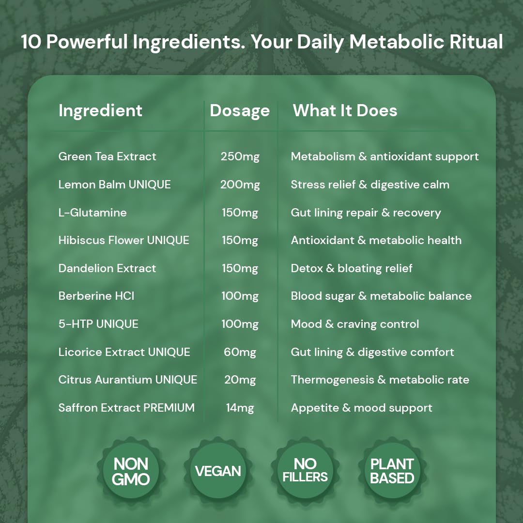support healthy metabolism naturally