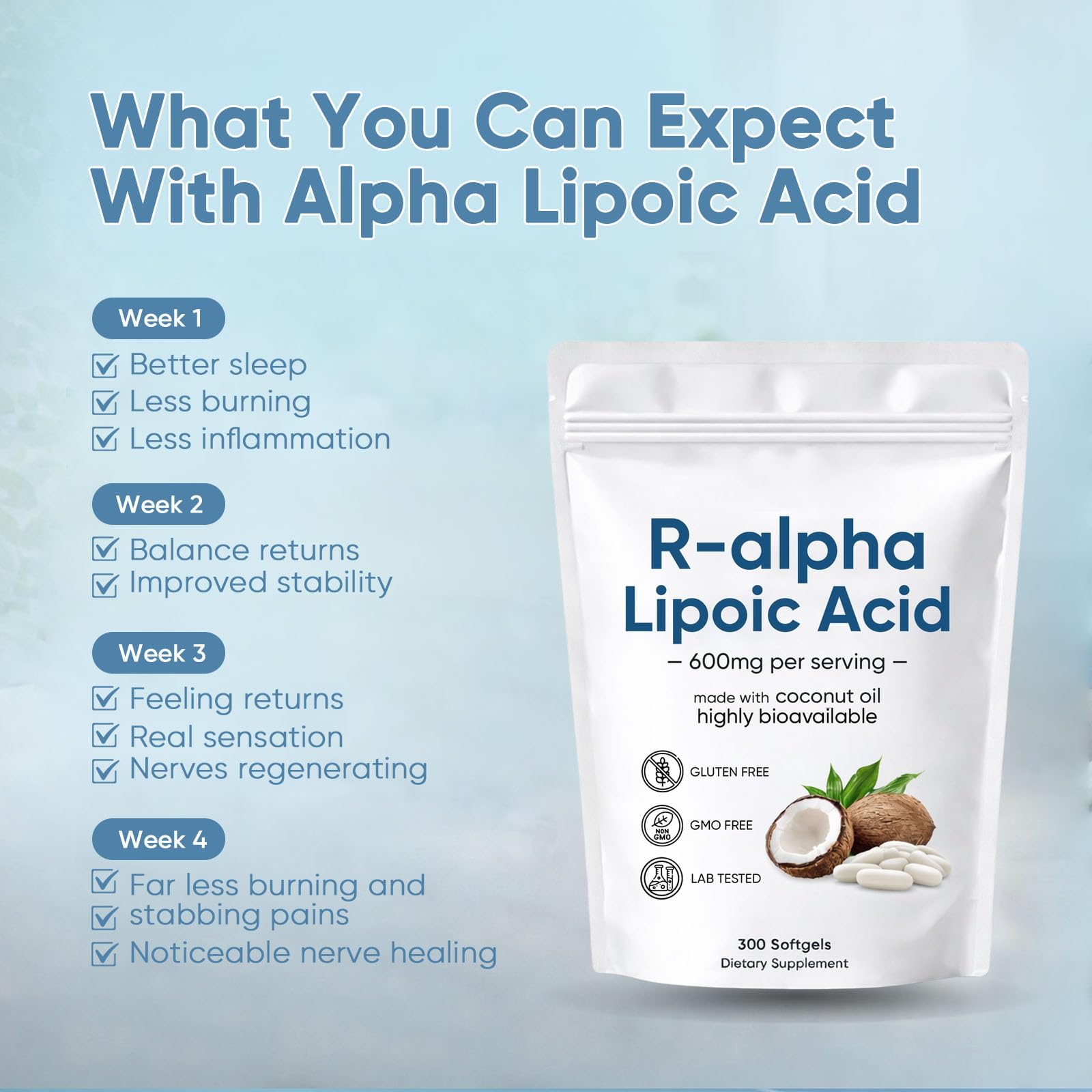Support healthy metabolism with Aacnre