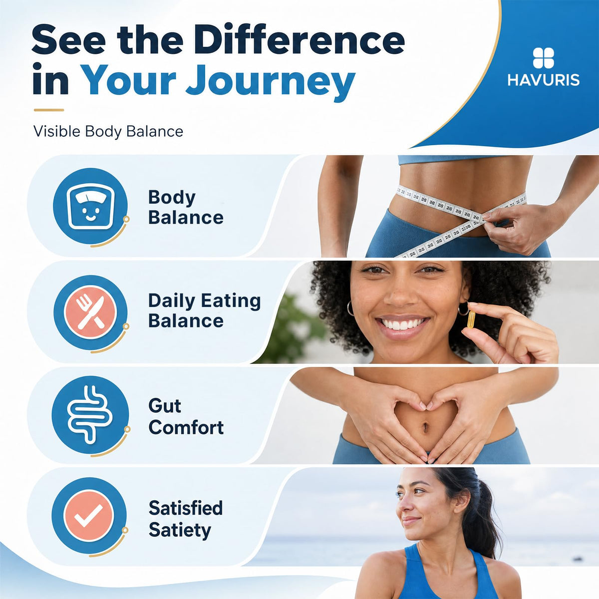 Support healthy metabolism with enzymes