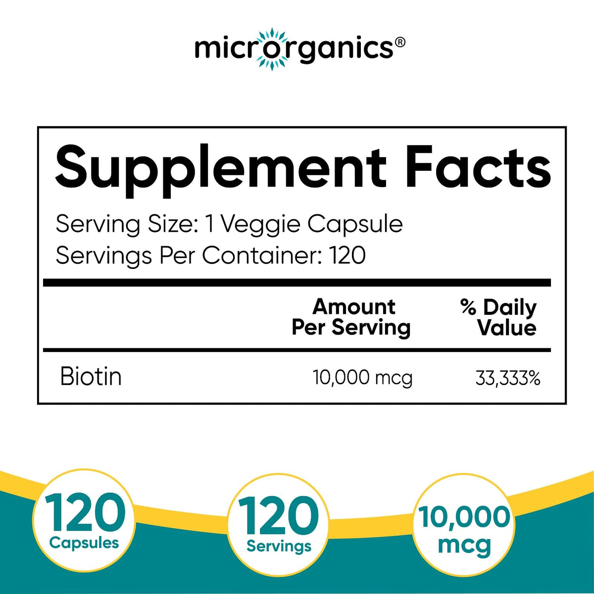 support healthy nails with biotin