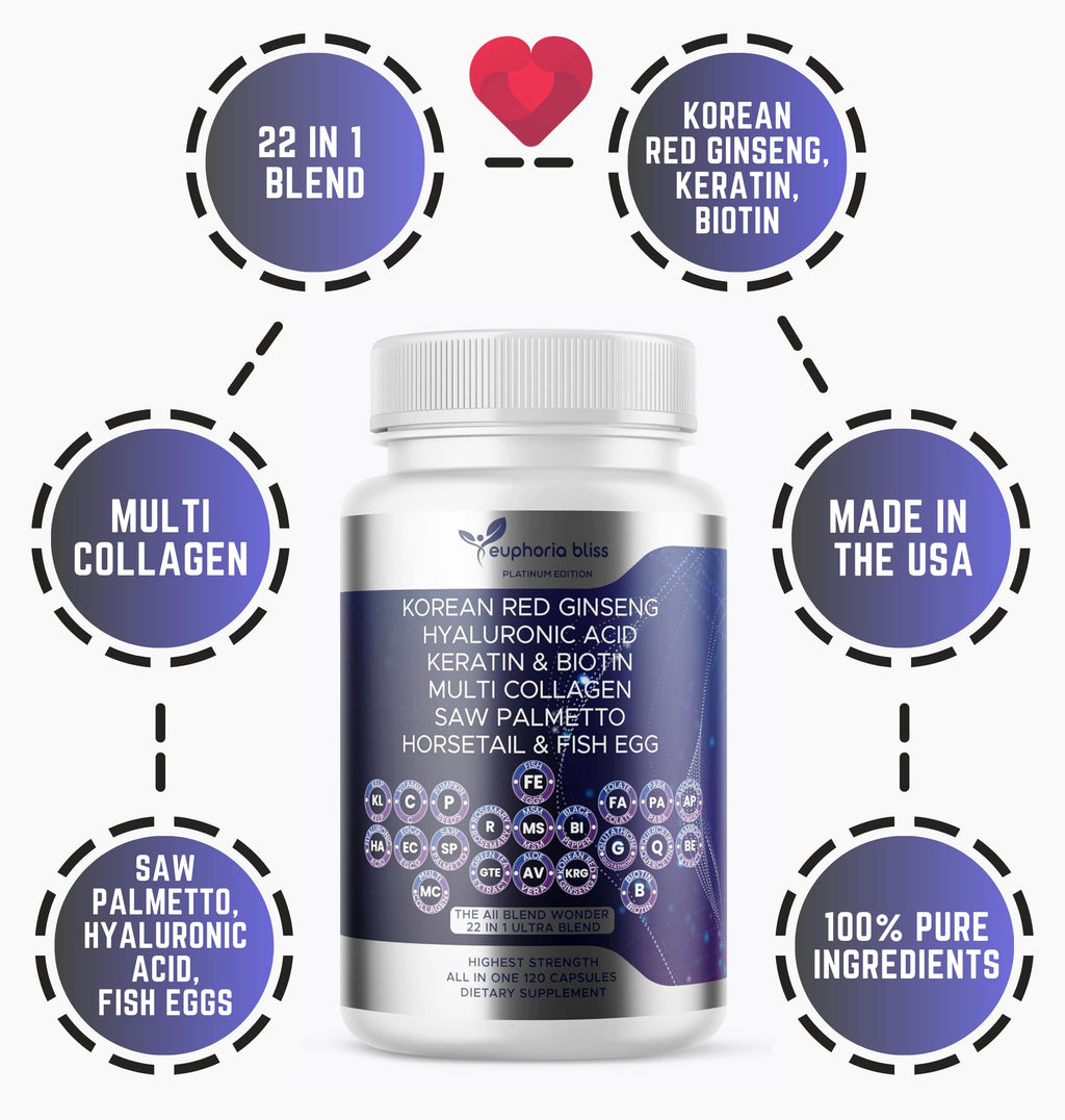 support healthy nails with collagen