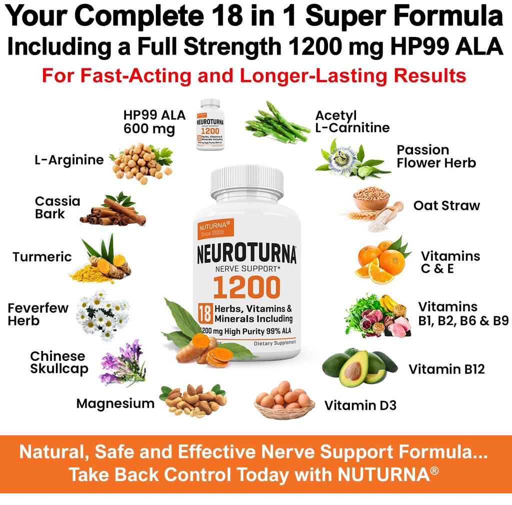 Support healthy nerve function