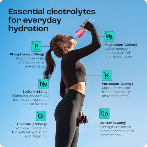 support healthy potassium levels naturally