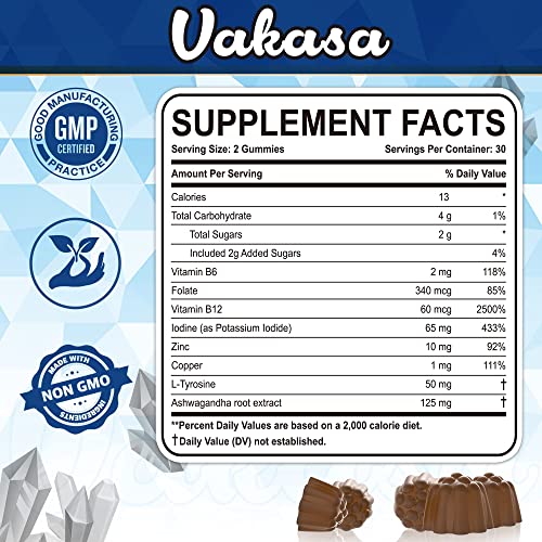 support healthy potassium levels naturally